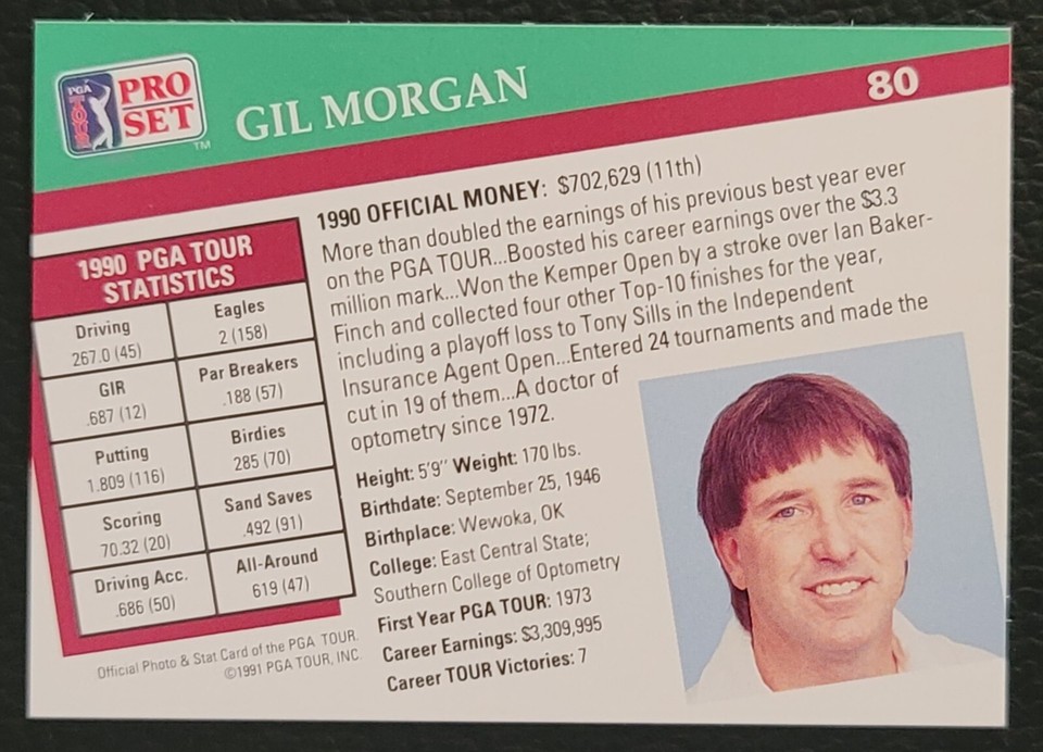 1991 Pro Set PGA Tour #80 Gil Morgan | eBay