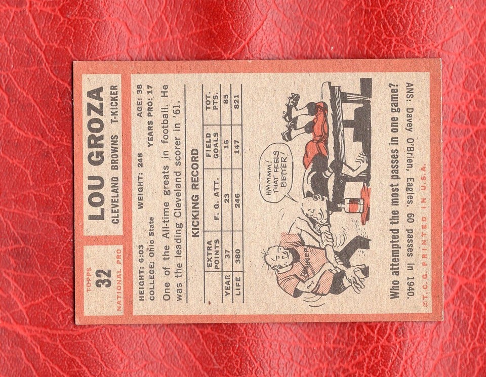 1962 TOPPS #32 LOU GROZA (HOF) CLEVELAND BROWNS EXMT+ / NMT | eBay