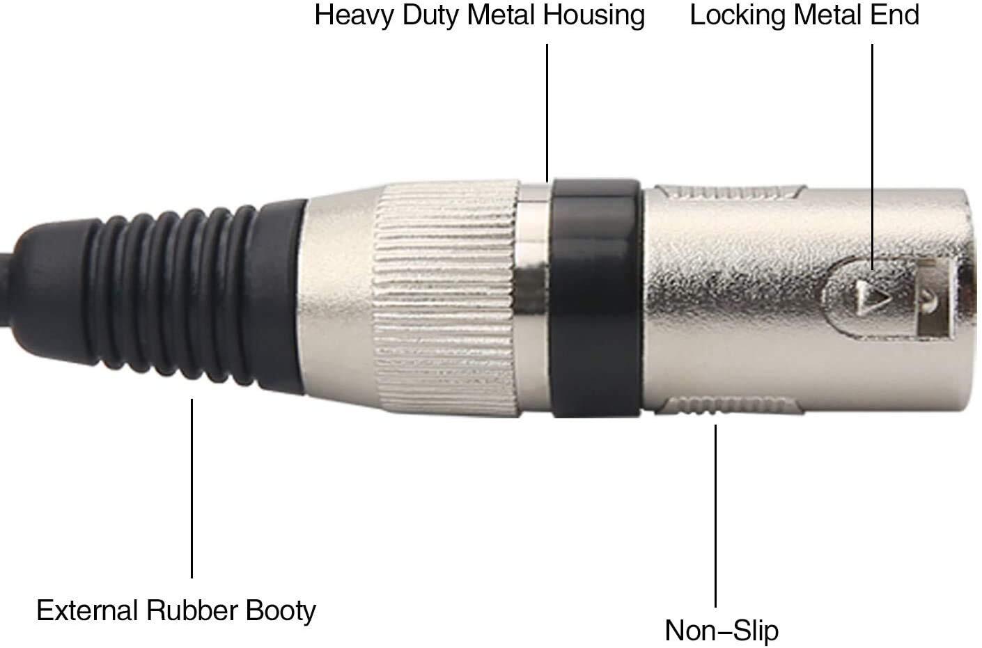 3.5Mm To Dual Xlr Stereo Cable 1/8 Inch Mini Jack To 2 Xlr Male Y Sp | eBay