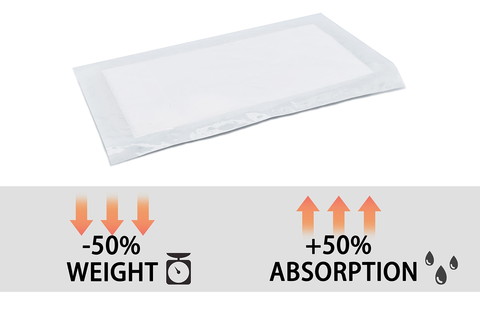 Meat Absorbent Pads Dri Lock 60 Grams 3.54 x 5.11-Inch White Meat ...