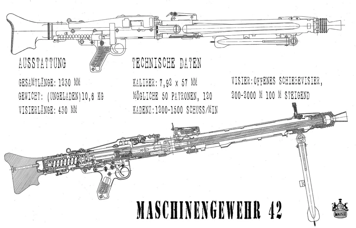 Mg42 Blueprints