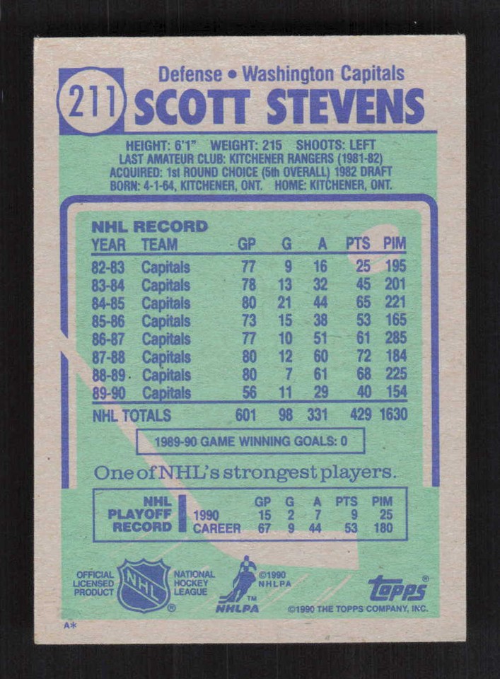 Scott Stevens 1990 Topps Washington Capitals #211 | eBay