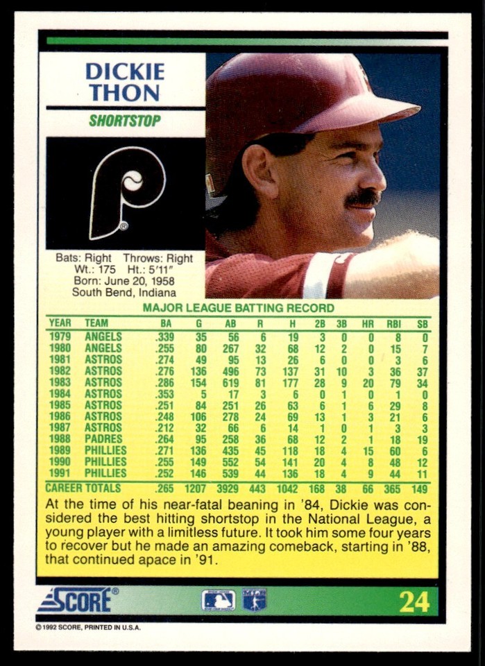 1992 Score Baseball Card Dickie Thon Philadelphia Phillies #24 | eBay