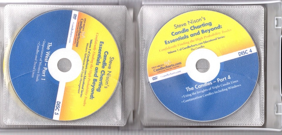 Candle Charting Essentials and Beyond Steve Nison Set 8 DVDs ...