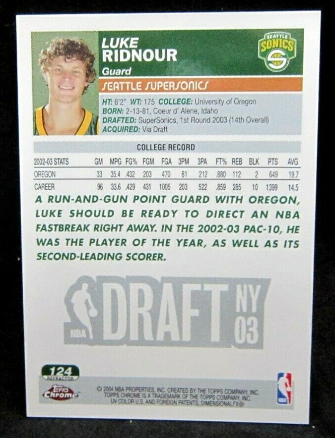Luke Ridnour 2003-04 Topps Chrome REFRACTOR Rookie Card#124!Supersonics ...
