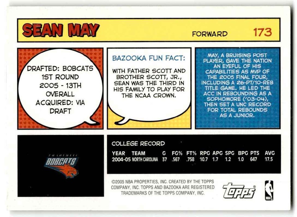 2005-06 Bazooka Sean May Rookie Charlotte Bobcats #173 | eBay