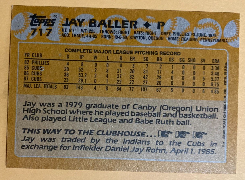 1988 TOPPS CHEWING GUM JAY BALLER / CUBS #717 BASEBALL CARD | eBay