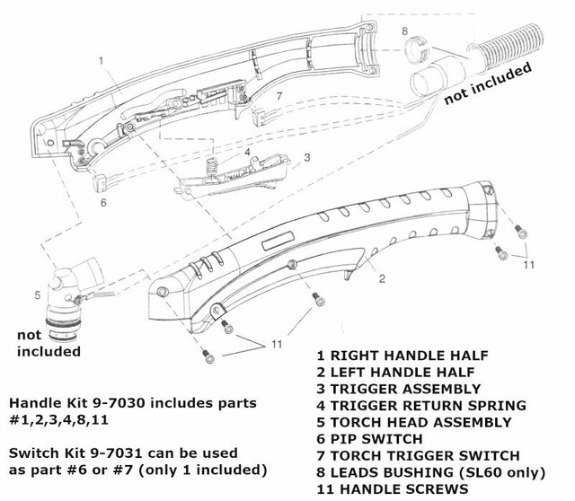 9-7030 Victor Thermal Dynamics Torch Handle Kit for Sl60 & Sl100 Hand ...
