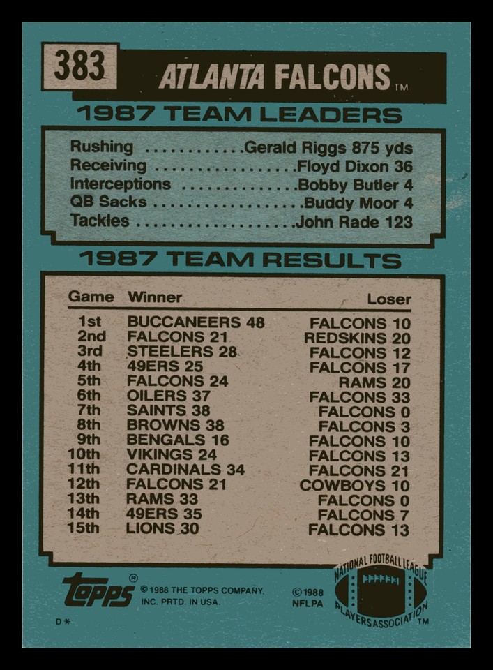 1988 Topps Falcons Team Leaders Gerald Riggs #383 Atlanta Falcons Mint ...