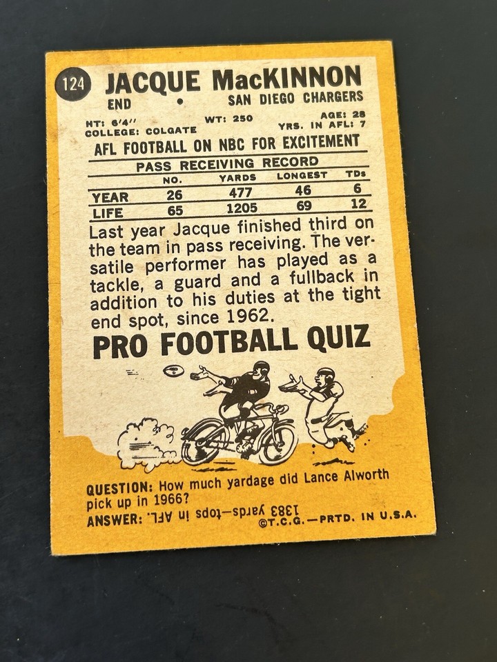 1967 Topps Football #124 Jacque MacKinnon EX- SoftAFL San Diego ...