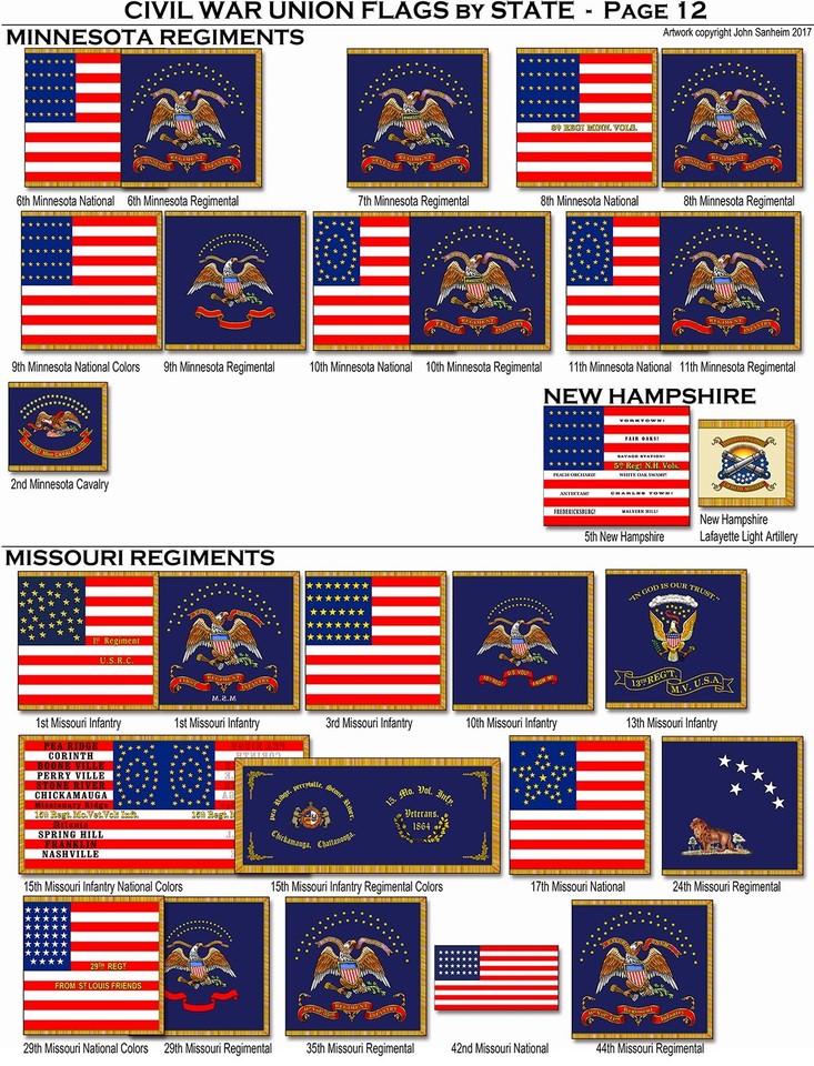 CIVIL WAR FLAGS - 5 FLAGS - YOUR CHOICE (54mm Size OR 28mm) - NEW | eBay