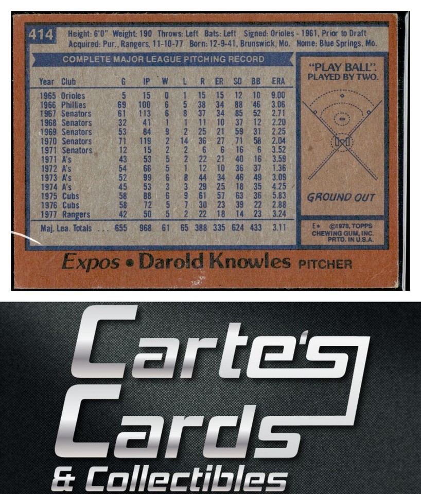 Darold Knowles 1978 Topps #414 Montreal Expos TTM/IP Signed Autographed | eBay