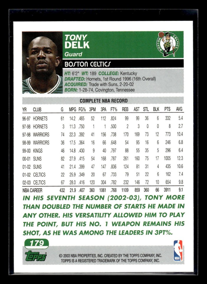 2003 Topps Collection #179 Tony Delk Mint+ New | eBay