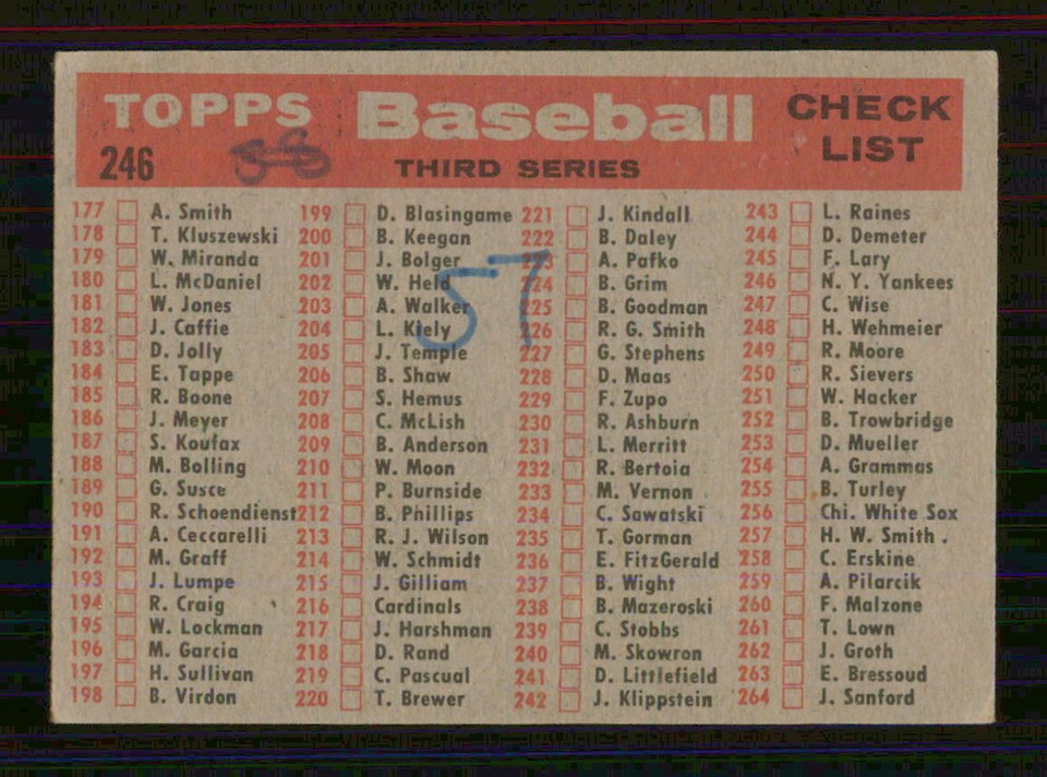 1958 TOPPS BASEBALL # 246 NEW YORK YANKEES CHECKLIST 17667 | eBay