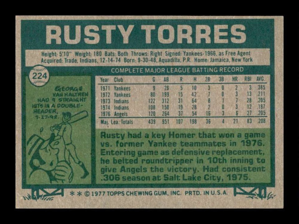 1977 Topps Rusty Torres #224 California Angels | eBay