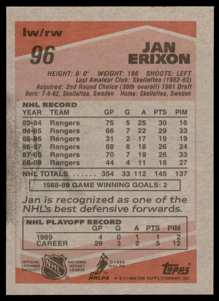 1989-90 TOPPS JAN ERIXON NEW YORK RANGERS #96 | eBay