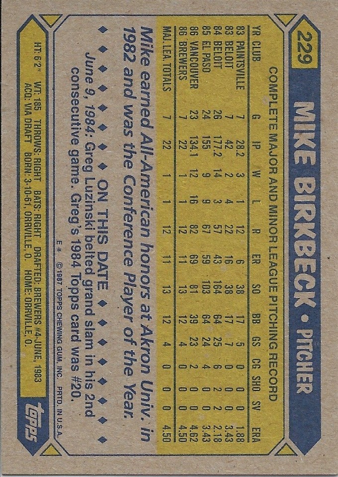 1987 Topps #229 Mike Birkbeck - Milwaukee Brewers RC NM | eBay