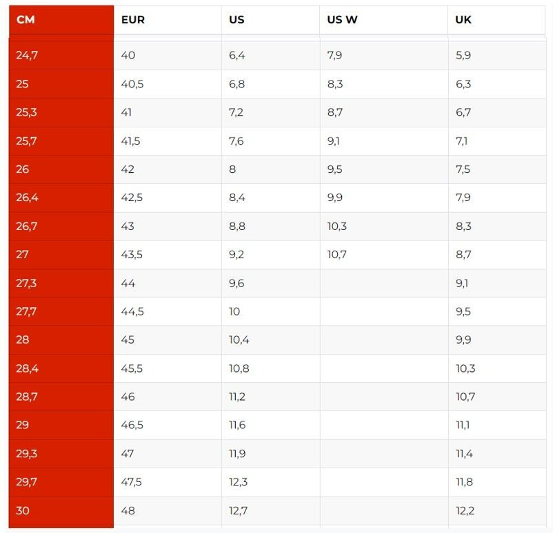 SIDI MTB GRAVEL BLACK/TITANIUM - MTB SOLE – MTB CYCLING SHOES – FREE US ...