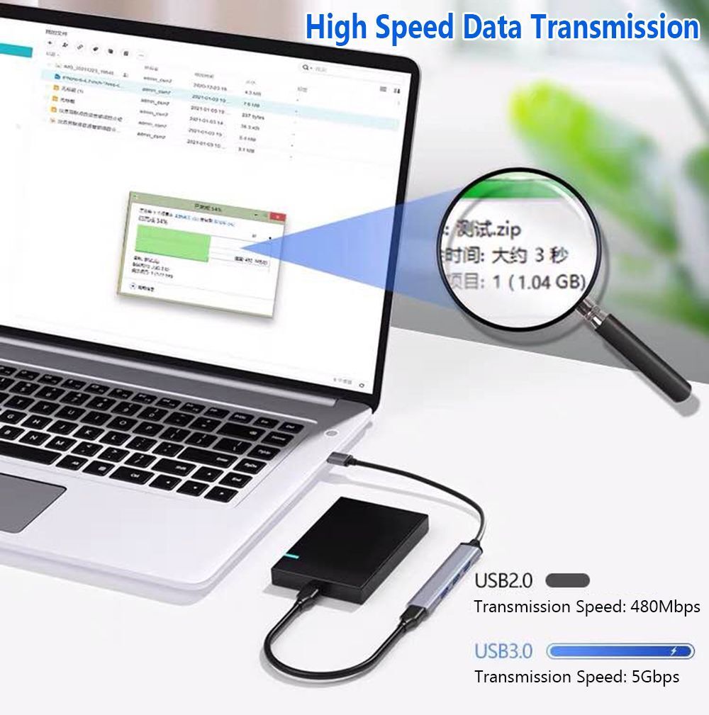 Data Transmission Splitter Type-C HUB USB 3.0 Expander 7 Ports Docking ...