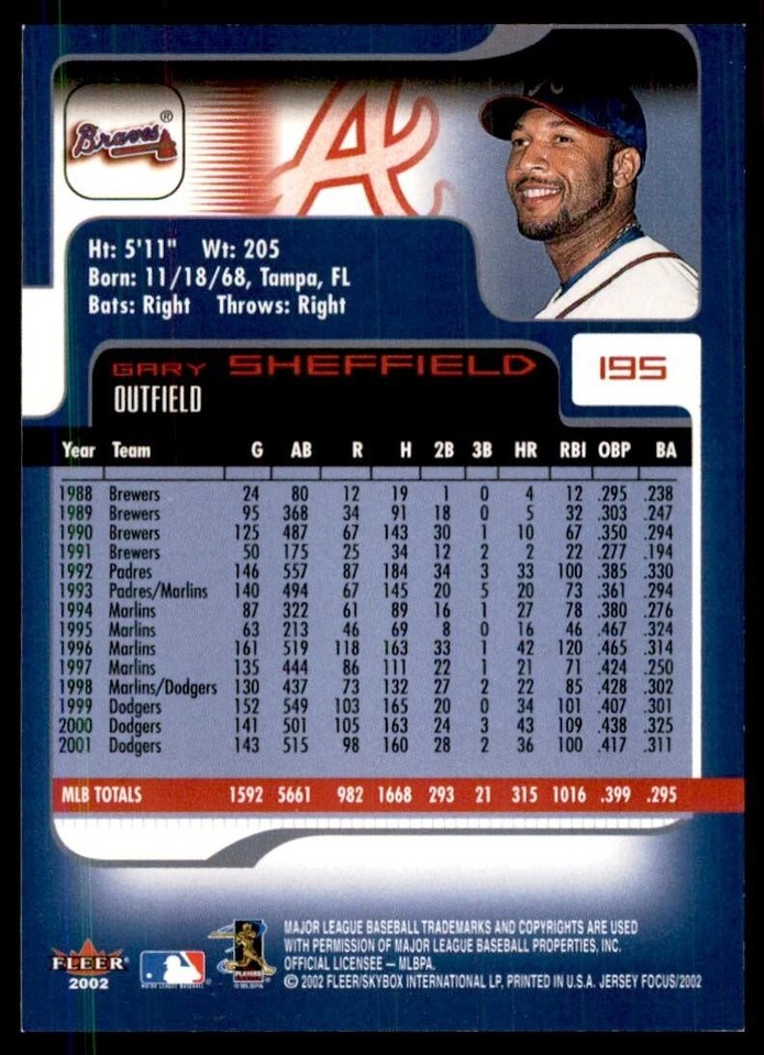 2002 Fleer Focus Gary Sheffield Atlanta Braves #195 | eBay UK