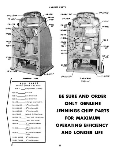 Jennings Chief Slot Machine Parts Catalog & Service Manual | eBay