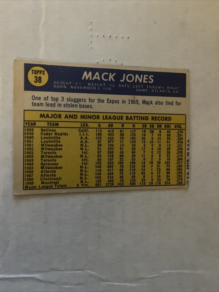 1970 Mack Jones Toronto Expos Topps Baseball Card #38 | eBay