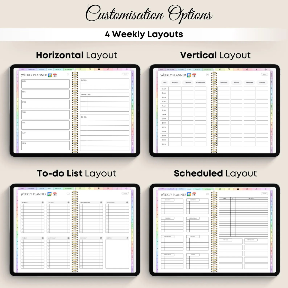 All-in-One Digital Planner 2025,2026, Undated Planner Bundle with ...