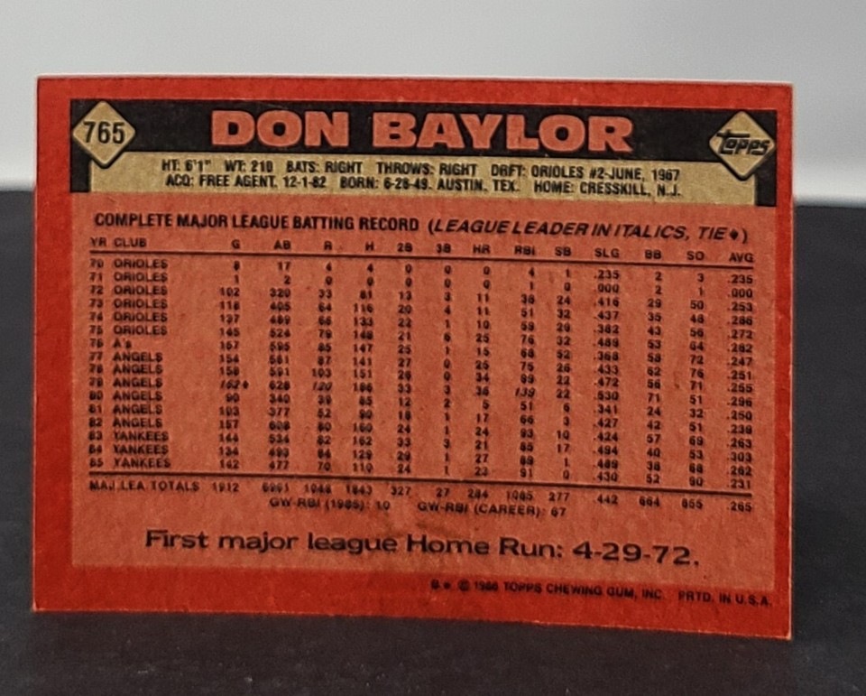 DON BAYLOR Signed Autograph 1986 Topps Baseball Card #765 New York ...