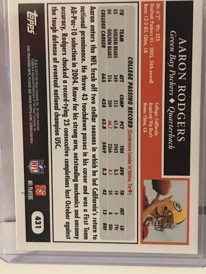 2010 Topps Aaron Rodgers 50Th Anniversary Rookie #43 reprint 2005 ...