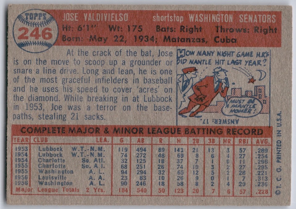 1957 Topps #246 Jose Valdivielso VGEX (crease) SET BREAK | eBay