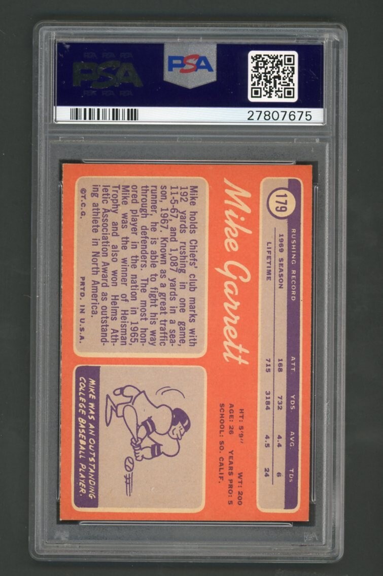 1970 Topps - #179 Mike Garrett (RC) for sale online | eBay