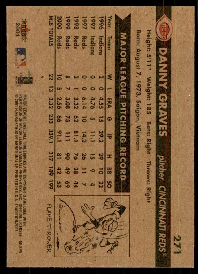 2001 Fleer Tradition Danny Graves Baseball Cards #271 | eBay