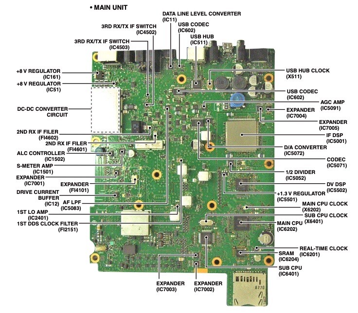 Icom IC-7100 INSTRUCTION & SERVICE MANUALS ON CDROM | eBay