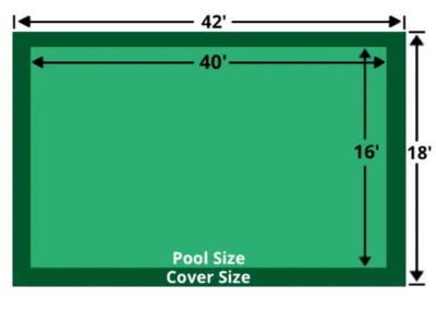 Rectangle Loop-Loc Ultra-Loc III Pool Safety Cover w/ Pump: 16x40 Solid ...