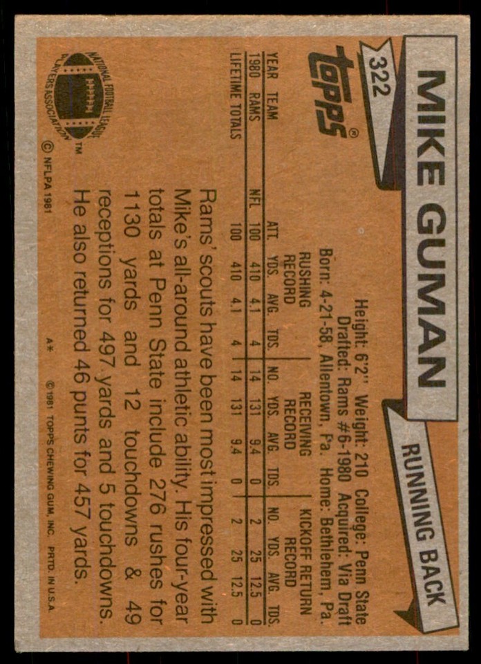1981 TOPPS* MIKE GUMAN LOS ANGELES RAMS #322 | eBay