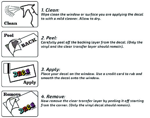 JUST SEND IT STICKER vinyl decal jdm 4x4 funny ute car drift hoon sent ...