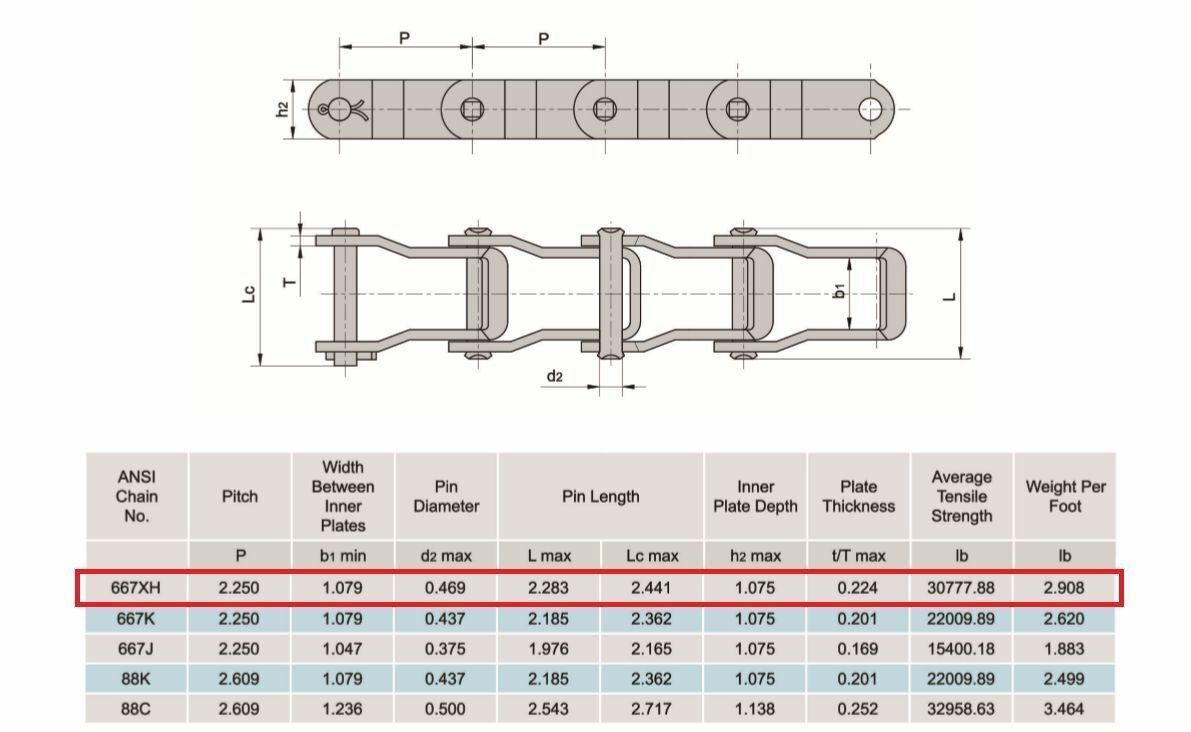 #667XH Pintle Chain 10 Feet with 1 Connecting Link | eBay