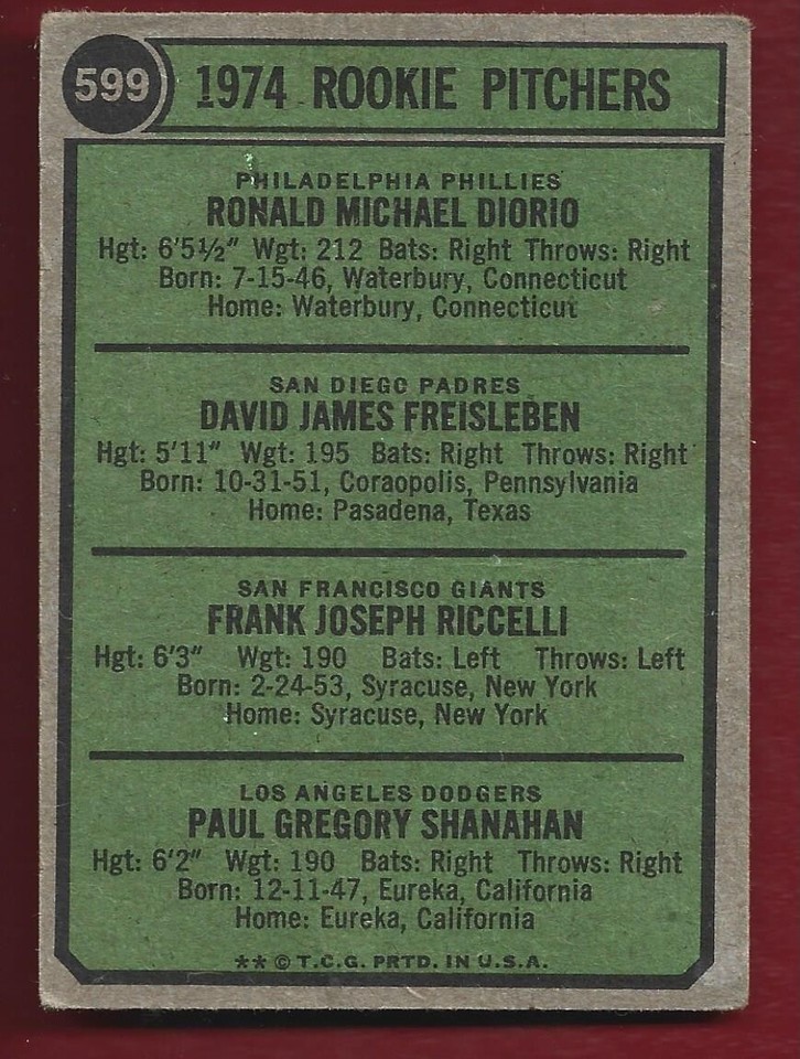 1974 Topps #599 Rookie Pitchers SD San Diego Padres Large Letters ...