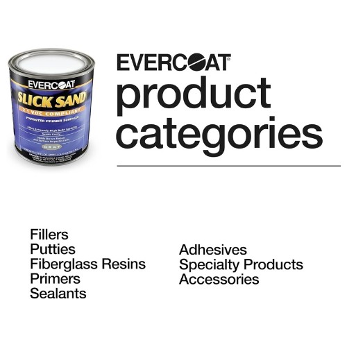 EVERCOAT SLICK SAND 100709 High-Build Polyester Primer Surfacer, Gray ...