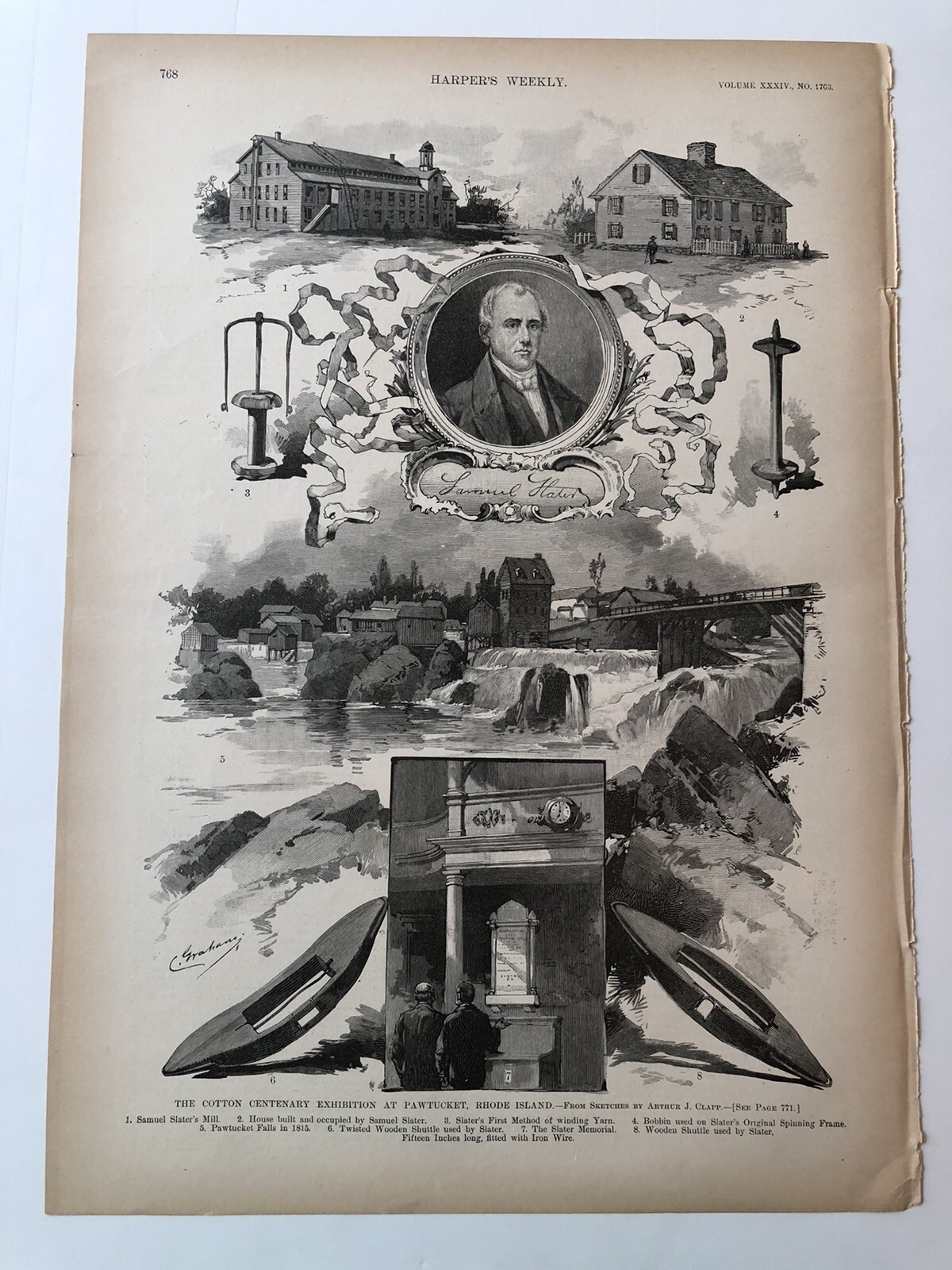 Samuel Slater Spinning Machine