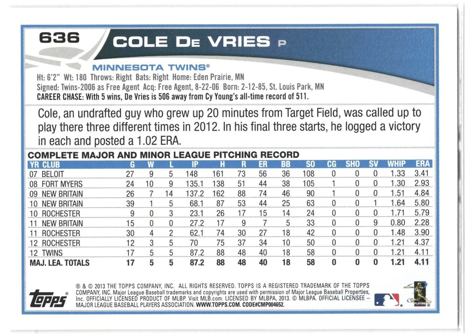 2013 Topps Baseball Cole De Vries Rookie Minnesota Twins #636 | eBay