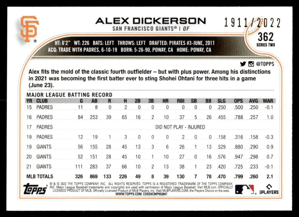 2022 Topps Gold Border Alex Dickerson /2022 #362 | eBay