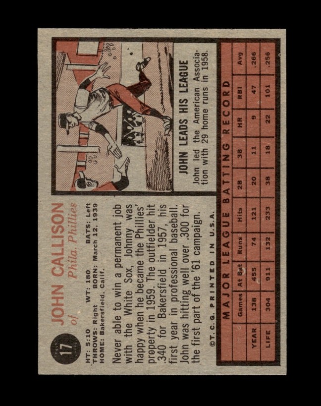 1962 Topps Set-Break # 17 Johnny Callison EX-EXMINT *GMCARDS* | eBay
