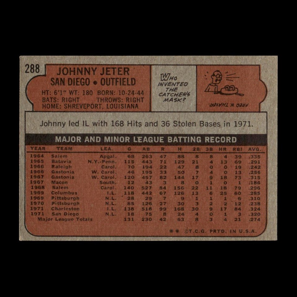 Johnny Jeter 1972 Topps San Diego Padres #288 Nice Vintage! | eBay