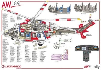 AgustaWestland AW189 cutaway Poster 24x36 in | eBay