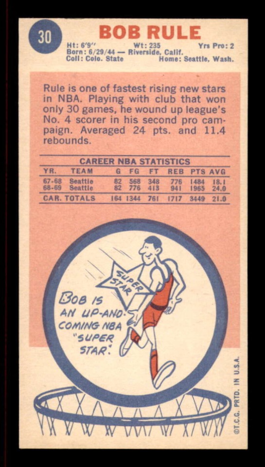 1969-70 Topps #30 Bob Rule EXMT+ RC Rookie 564911 | eBay
