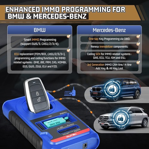 Autel MaxiIM IM608 PRO IMMO Key Programming Coding Diagnostic Scanner ...