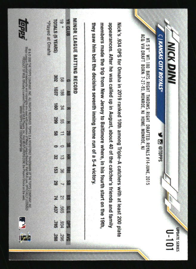 2020 Topps Update RC #U-101 Nick Dini Rookie | eBay