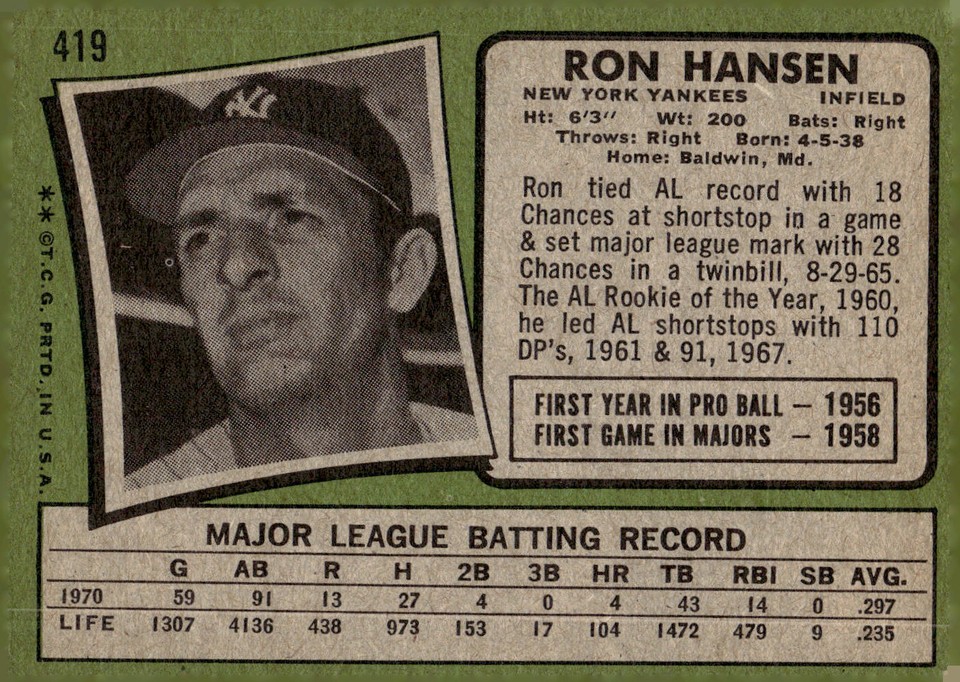 1971 Topps - #419 Ron Hansen EX | eBay
