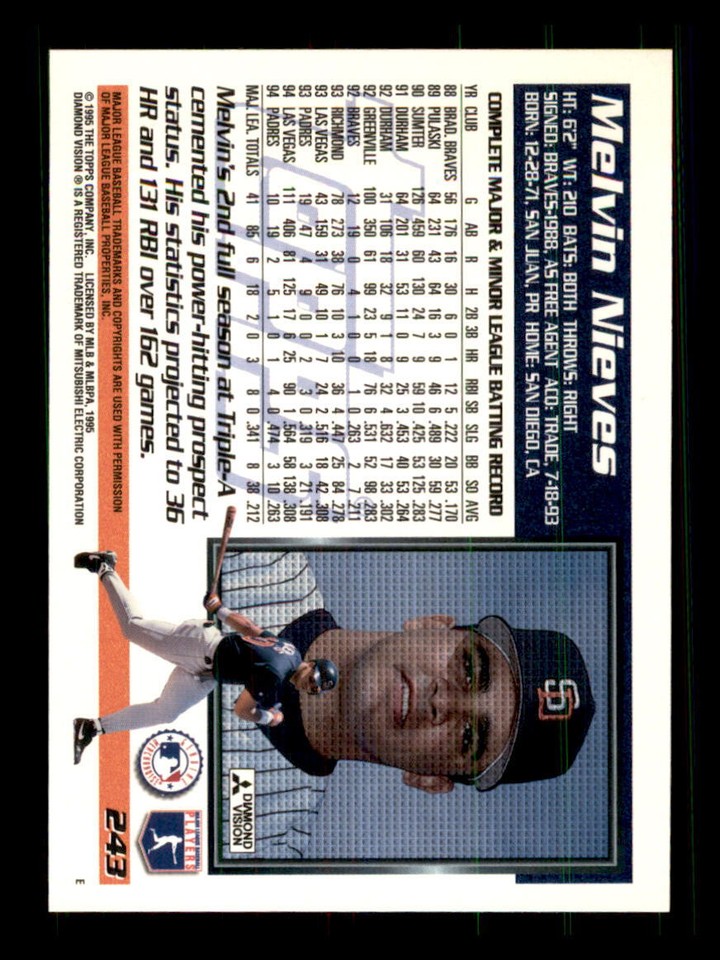 1995 Baseball Topps Melvin Nieves San Diego Padres #243 | eBay